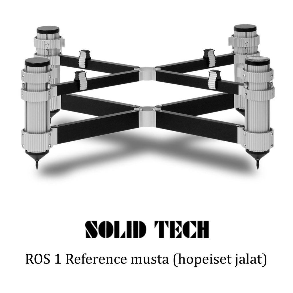 Solid Tech ROS 1 Reference